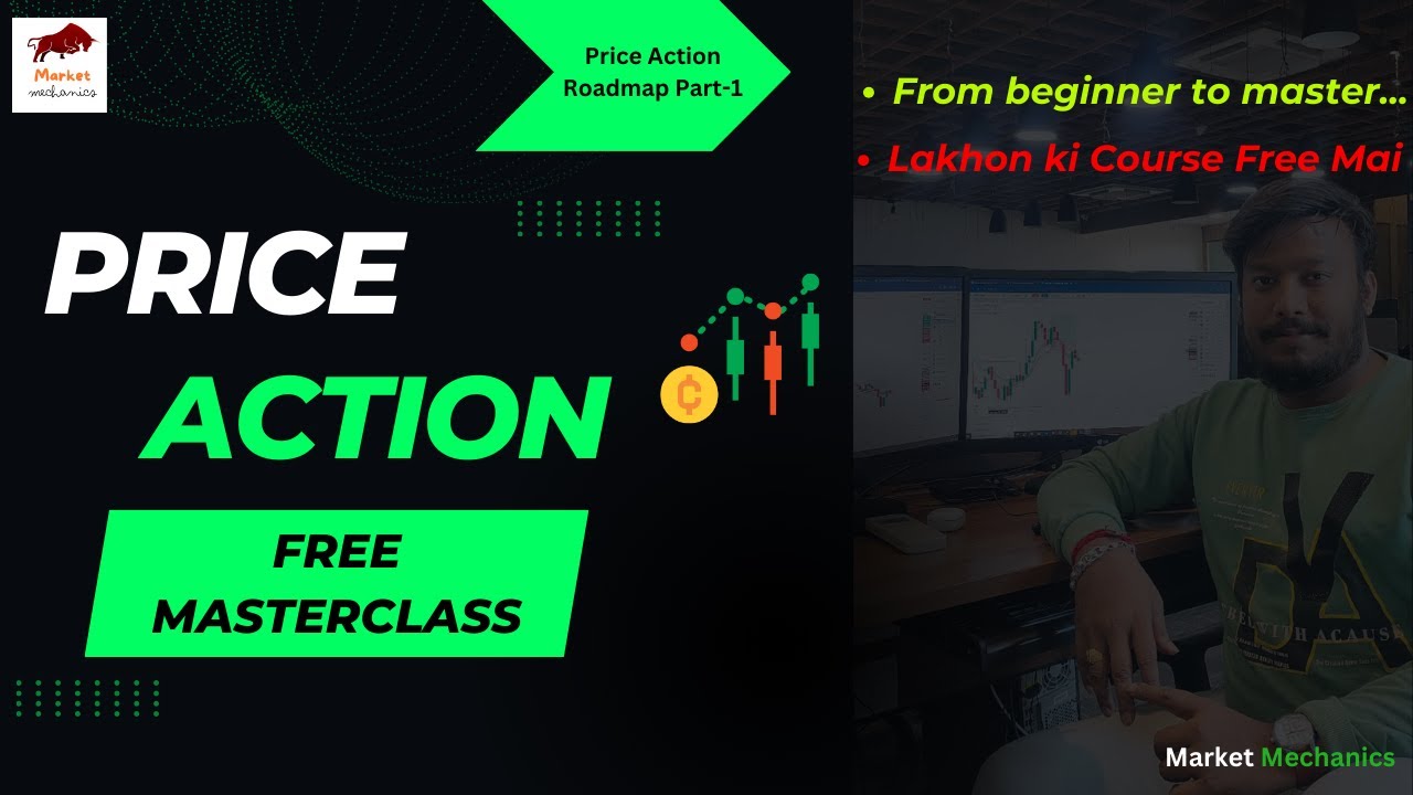 Price Action Roadmap for Beginners - YouTube