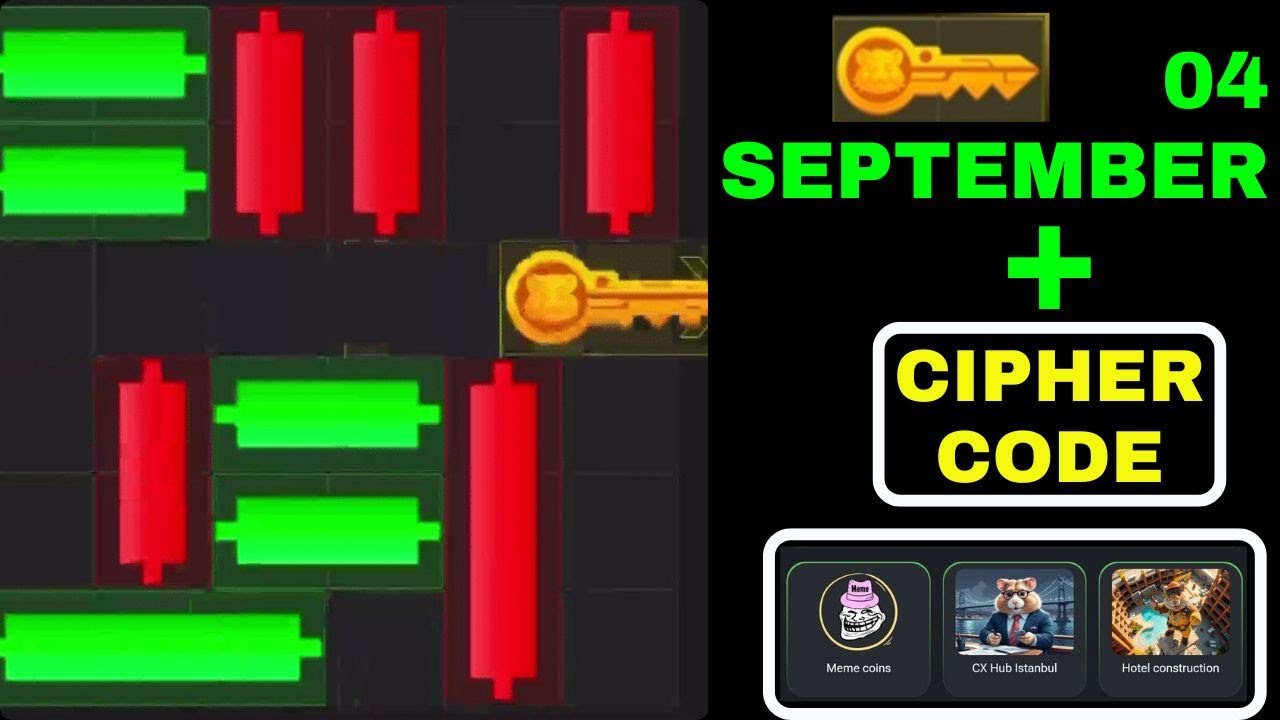 Hamster Kombat mini game 4 September/ puzzle game / Puzzle game Solved / cipher code today # ...