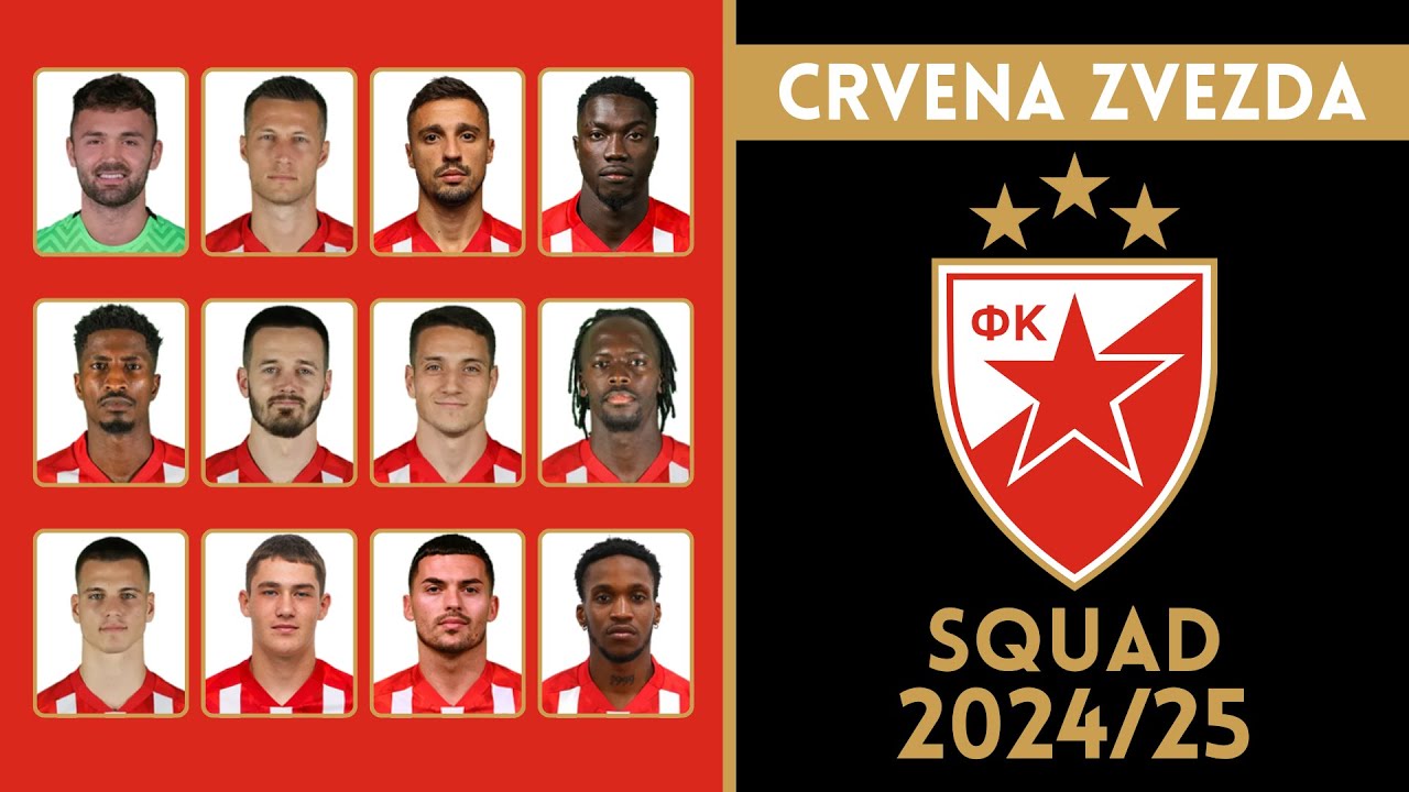 FK Crvena Zvezda Squad For Season 2024/25 | Red Star Belgrade | Roster ...