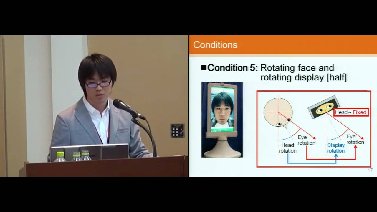 Study on Gaze Direction Perception of Face Image Displayed on Rotatable ...