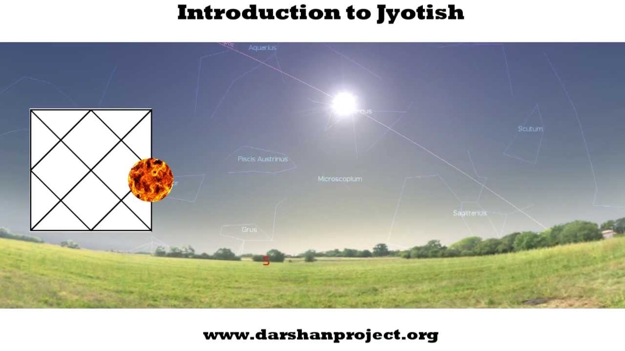 How the Jyotish Chart Works (Vedic Astrology) - On-line Course - YouTube