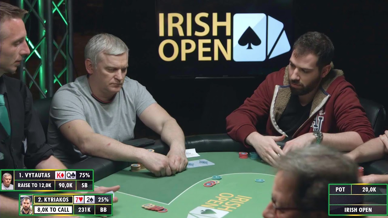 IRISH OPEN 2019 | Main Event Day 2 - YouTube