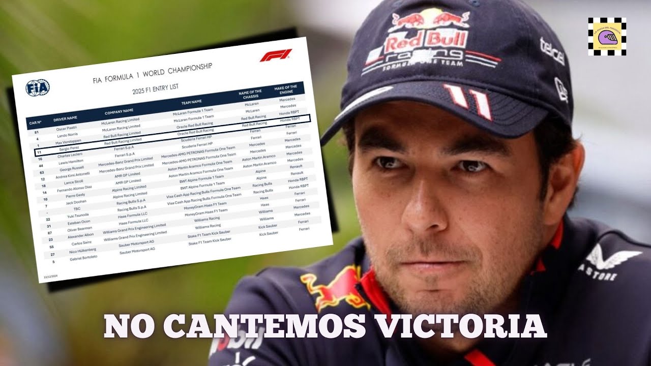 💥SEGUIMOS SIN NOTICIAS DE RED BULL F1: ¿QUÉ FUTURO tiene CHECO PÉREZ en 2025? - YouTube