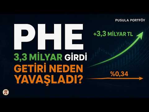 PHE Fonu: 21 Günde Ne Değişti? Para Girişi Yeniden Hızlandı #PHE #PHEFonu