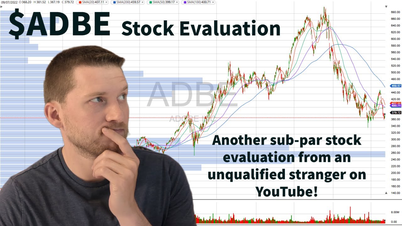 Adobe Stock Evaluation - $ADBE Stock Analysis - YouTube