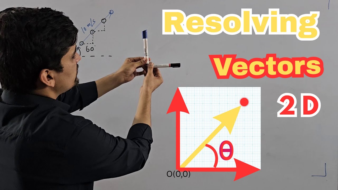Resolving vectors in 2D - components of Vector - YouTube