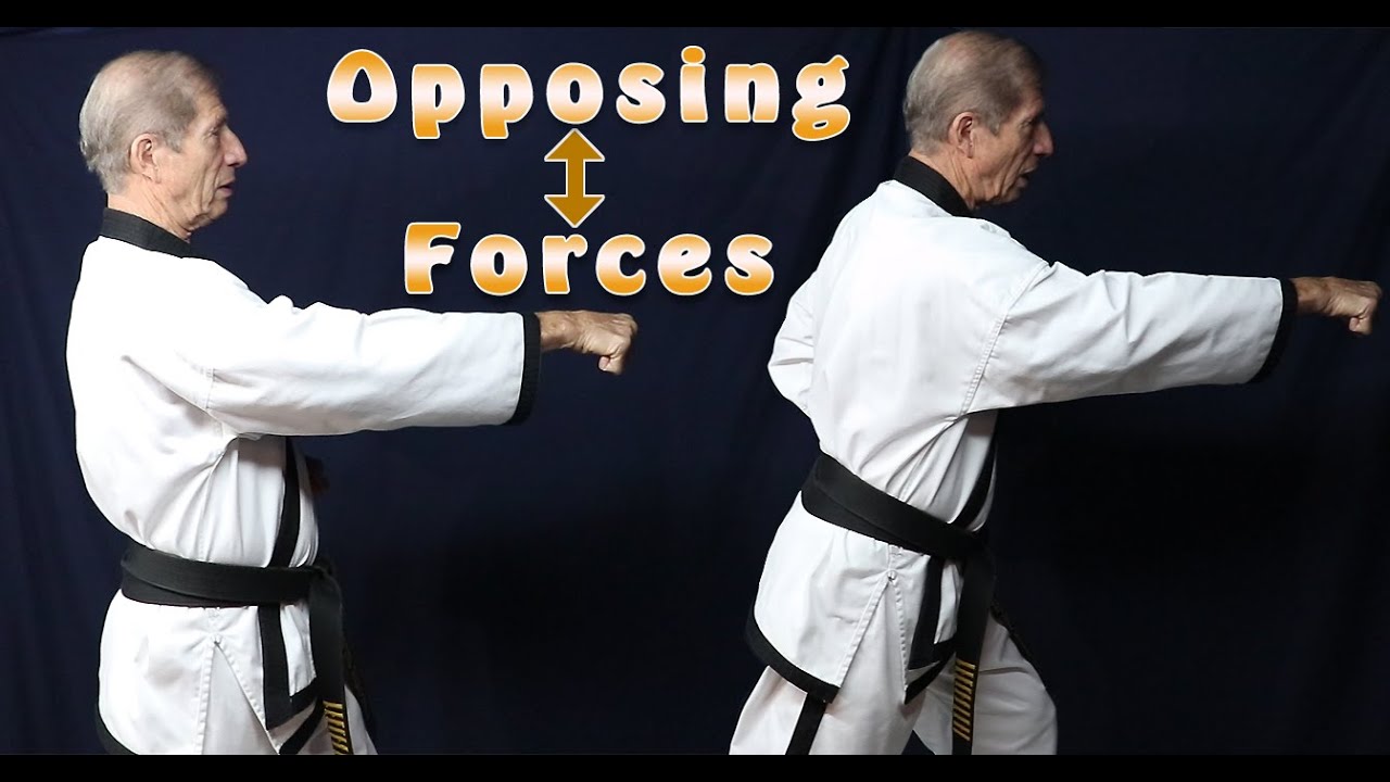 Martial Arts Lesson in One Minute: Opposing Forces - YouTube