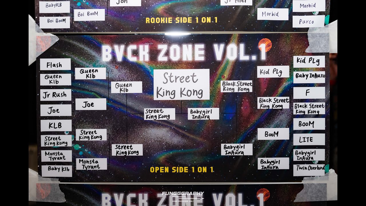 21-30 | Open Side Prelim | 25 Aug 2024 | BVCK ZONE Vol.1 - YouTube