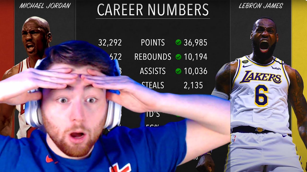 Reacting To The HARSH Truth About The GOAT DEBATE! - YouTube