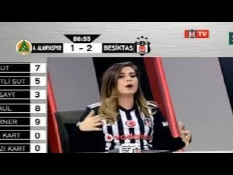 Negredo'nun Golünde çıldırdı | Cenk, Wellinton ve Negredo'nun gollerinde BJK TV