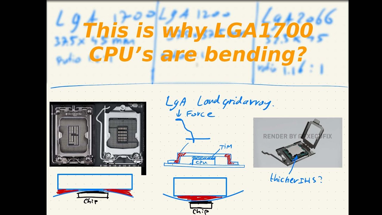 Is this why LGA1700 CPU's are bending? - YouTube