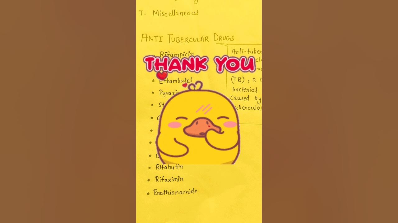 Antibiotic Drugs (all classes) PART -1 - YouTube