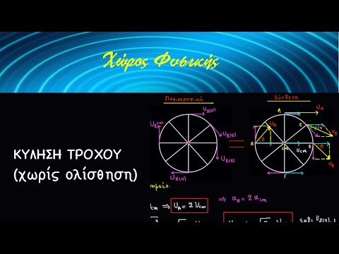ΦΥΣΙΚΗ Γ' ΛΥΚΕΙΟΥ (ΣΤΕΡΕΟ), Κύληση τροχού (χωρίς ολίσθηση) - YouTube