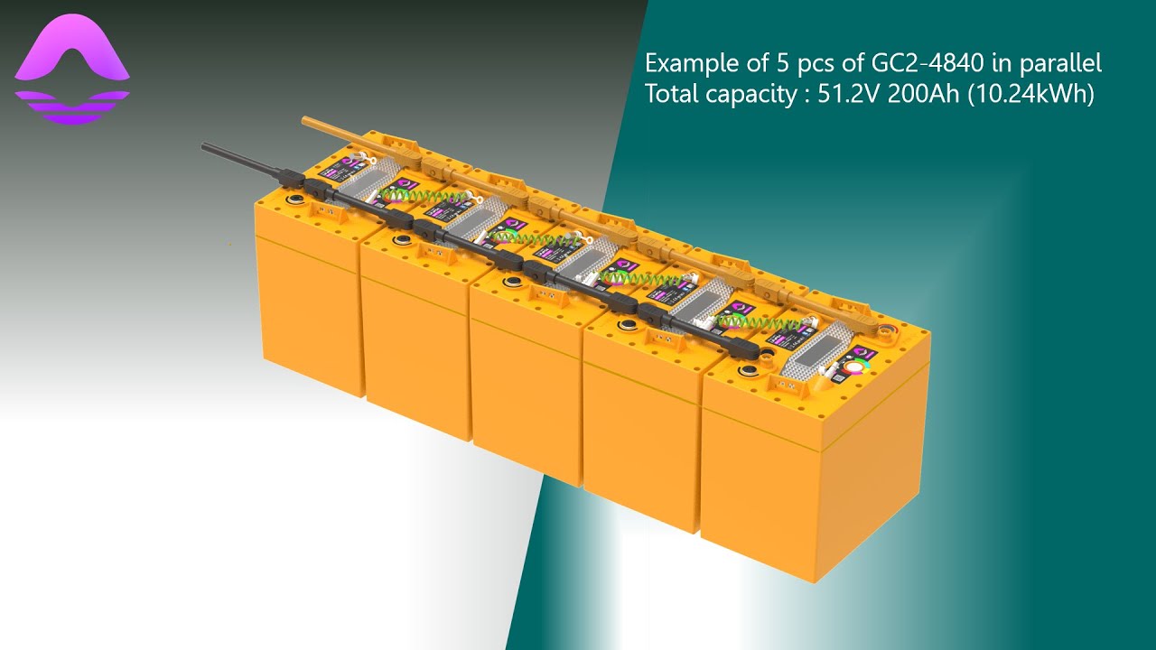 ATP Battery GC2-4840 Lithium battery Part 1 Introduction - YouTube