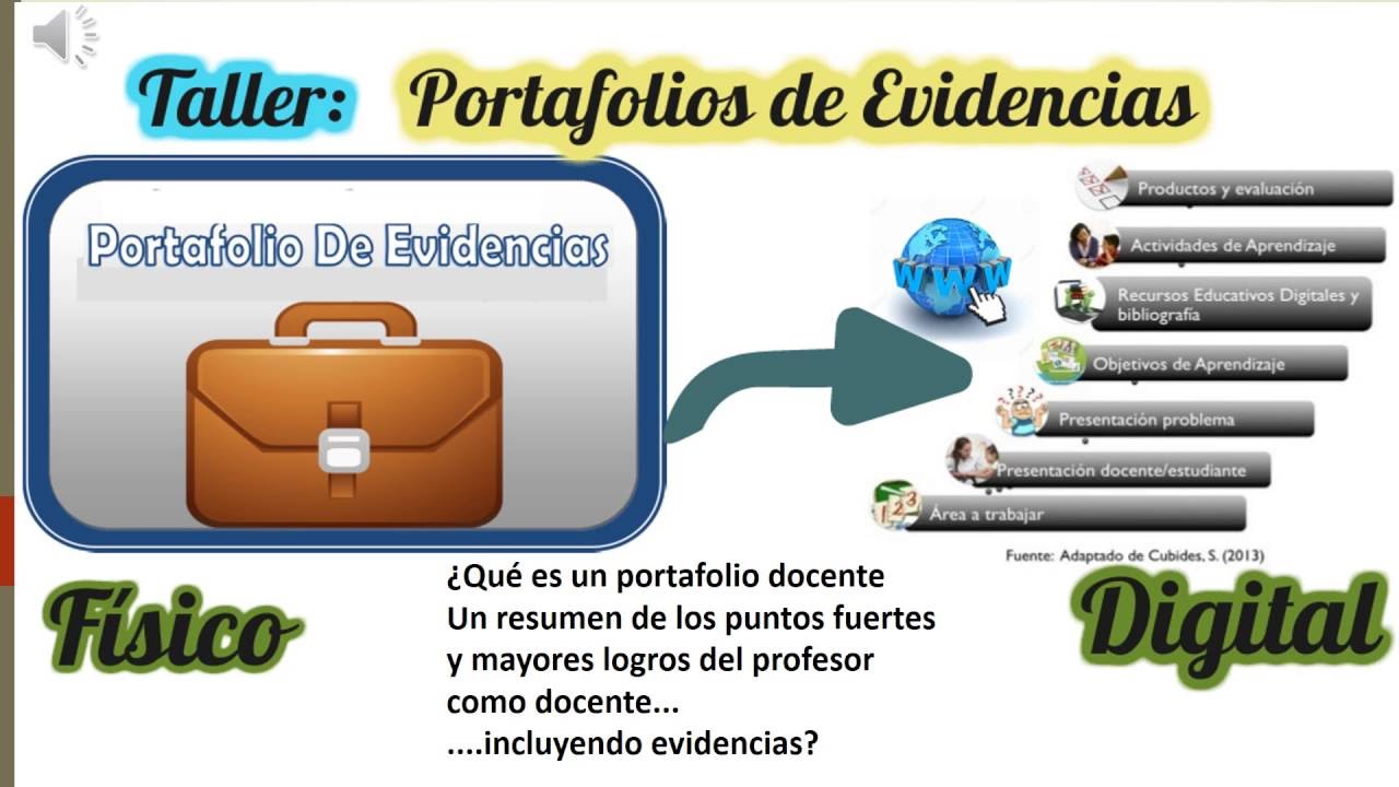 Ejemplo De Portafolio Docente , PORTAFOLIO DE TRAYECTORIA FORMATIVA – ABSHE
