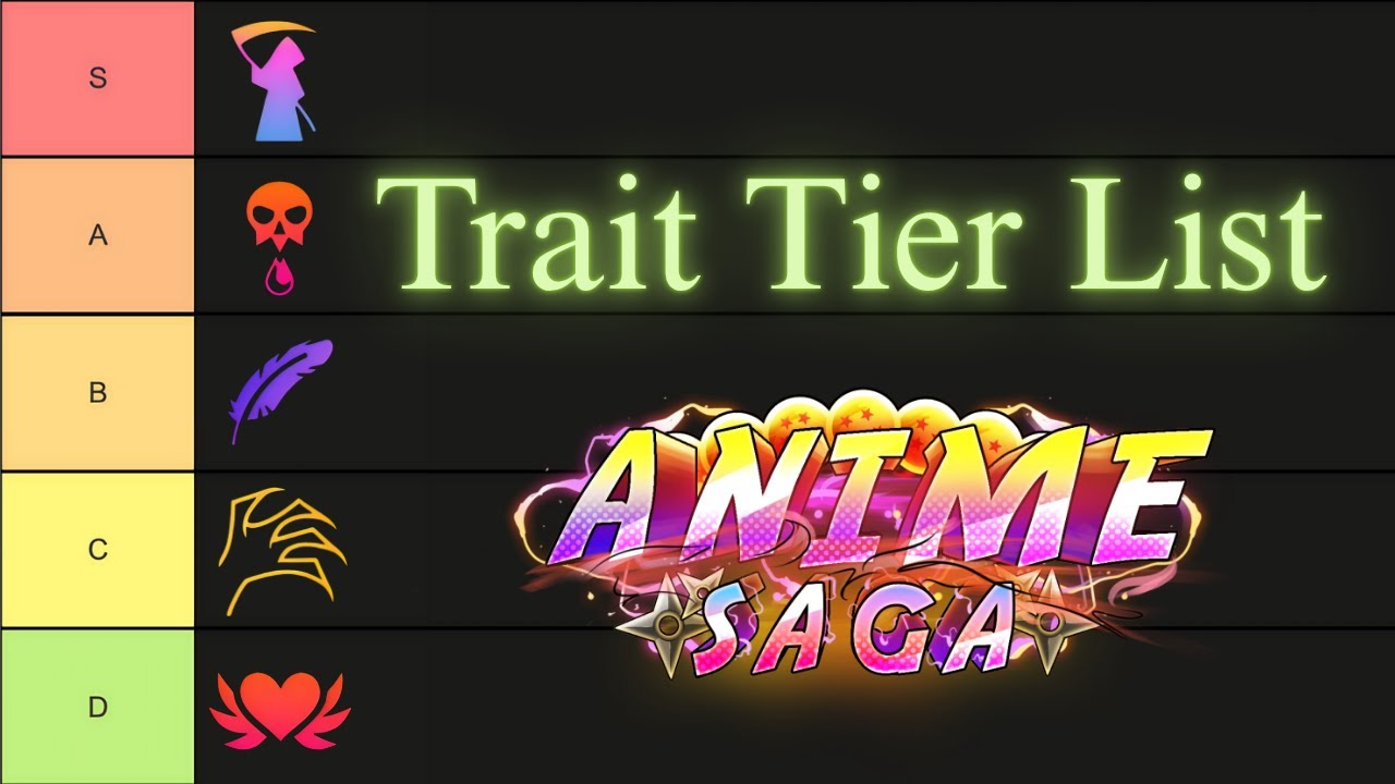 Anime Saga Trait Tier List - YouTube