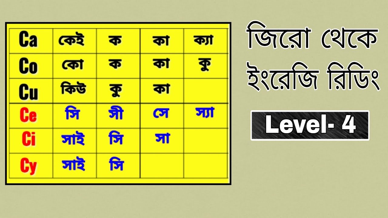 Level- 4 | How To Learn English Reading Step by Step | - YouTube