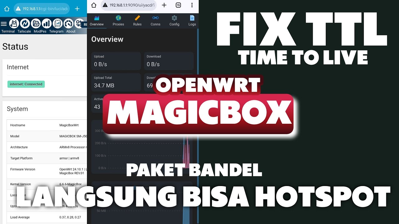Tutorial ⭕ Install Fix TTL Di MagicBox Openwrt - YouTube