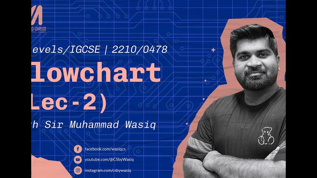 Flowchart (Lec-2) | Algorithm | Paper2 | O Level | A level | CS By Sir Wasiq - YouTube