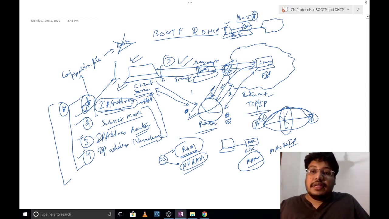 BOOTP and DHCP || Application Layer Protocols. - YouTube