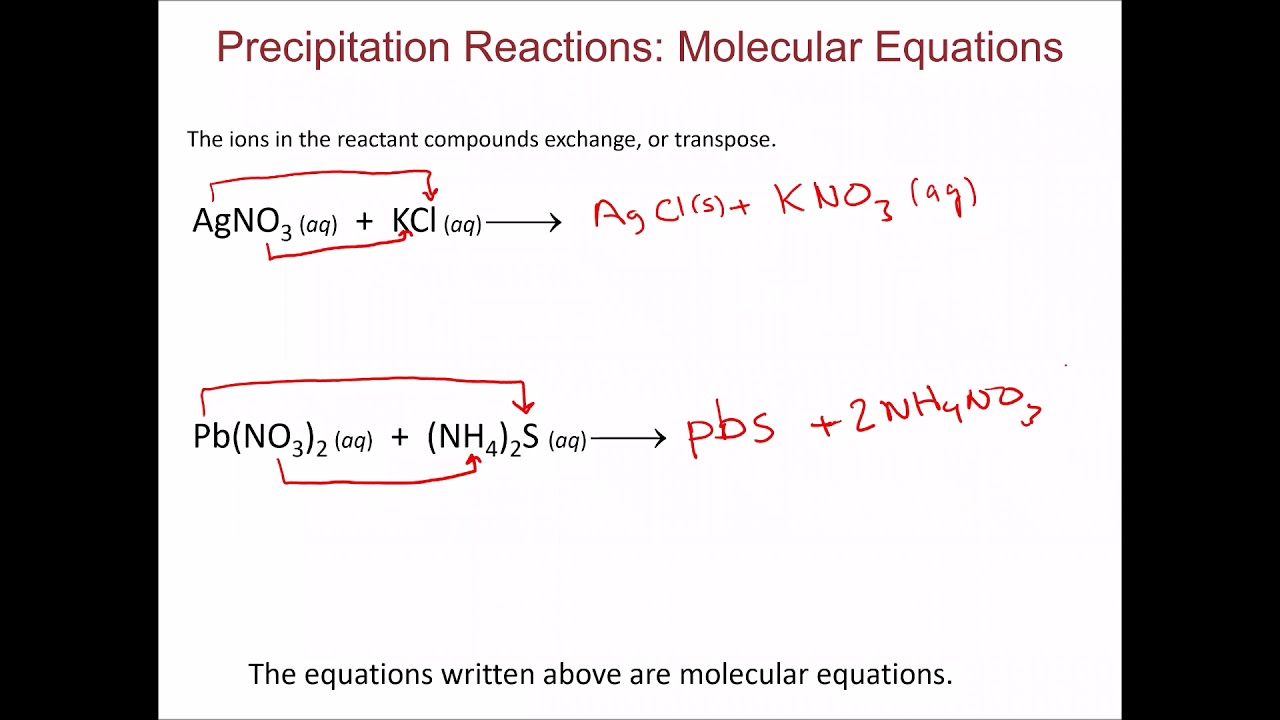 Types of rxns and Precipitation rxns - YouTube