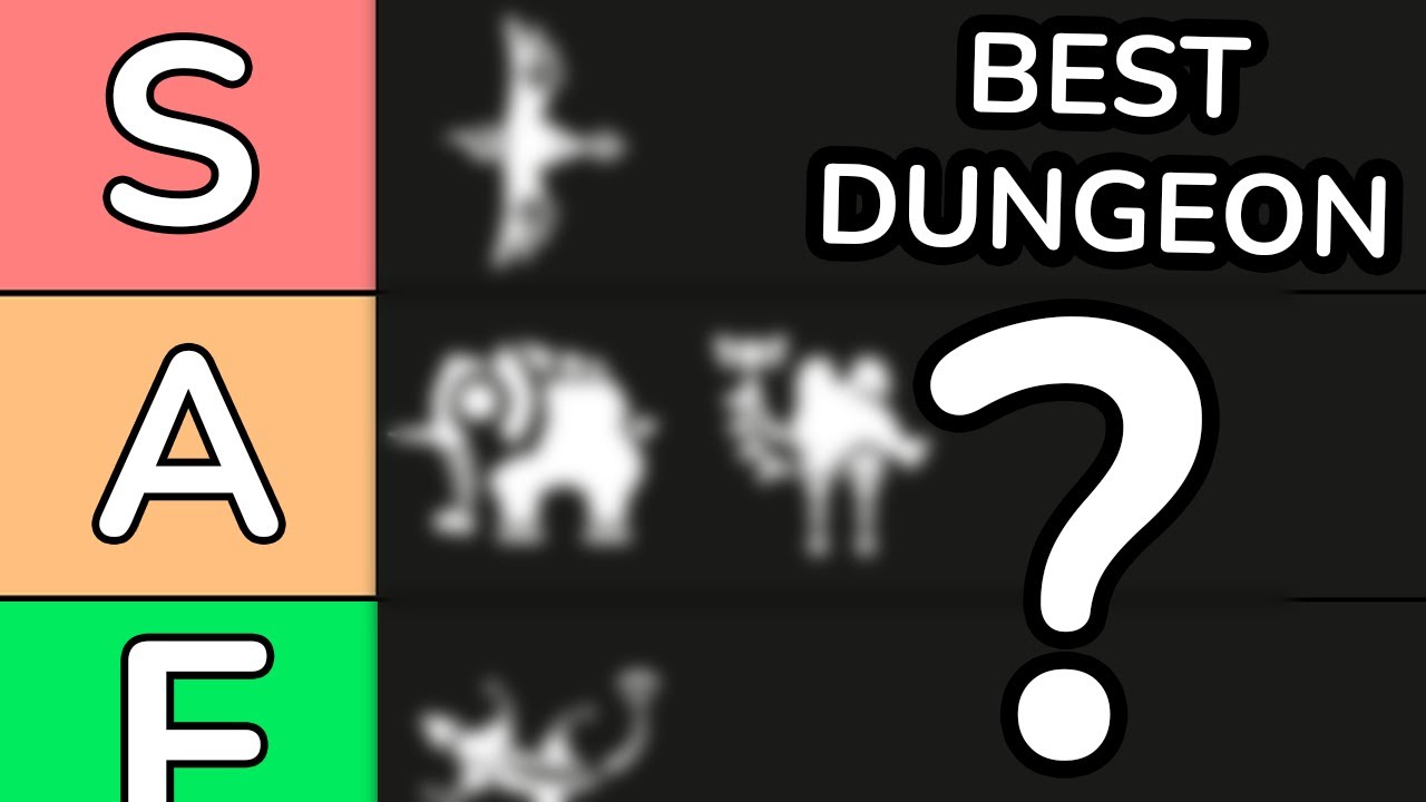 What is the best Divine Beast in Zelda? - YouTube