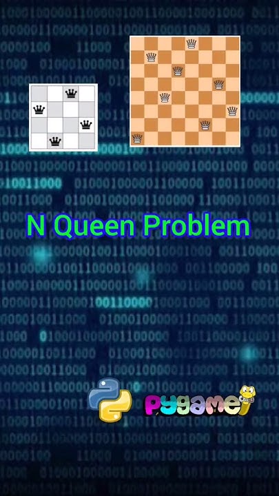 N QUEEN PROBLEM #shortfeed #shorts #python - YouTube