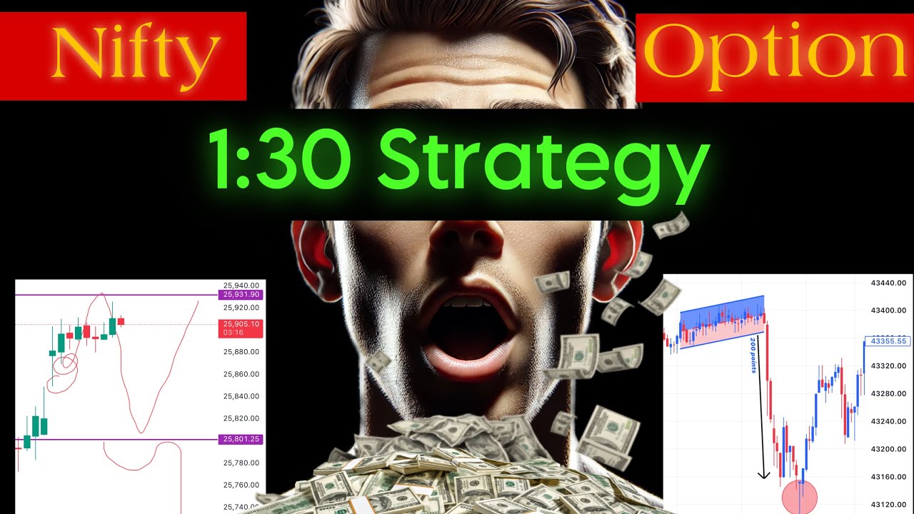 Nifty Strategy |Option Strategy🤫😱#StockMarket #TradingStrategy # ...