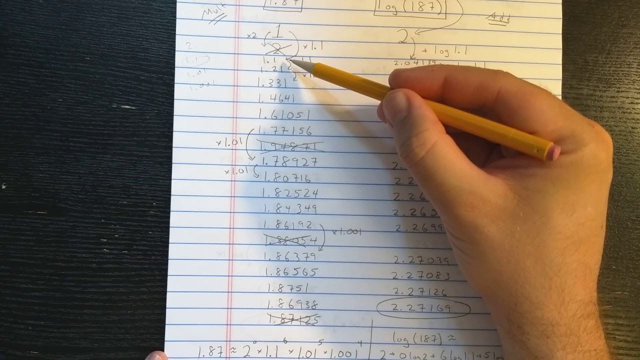 Logarithms On Early Calculators 3 3 Implementation YouTube logarithms-on-early-calculators-3-3-implementation-youtube