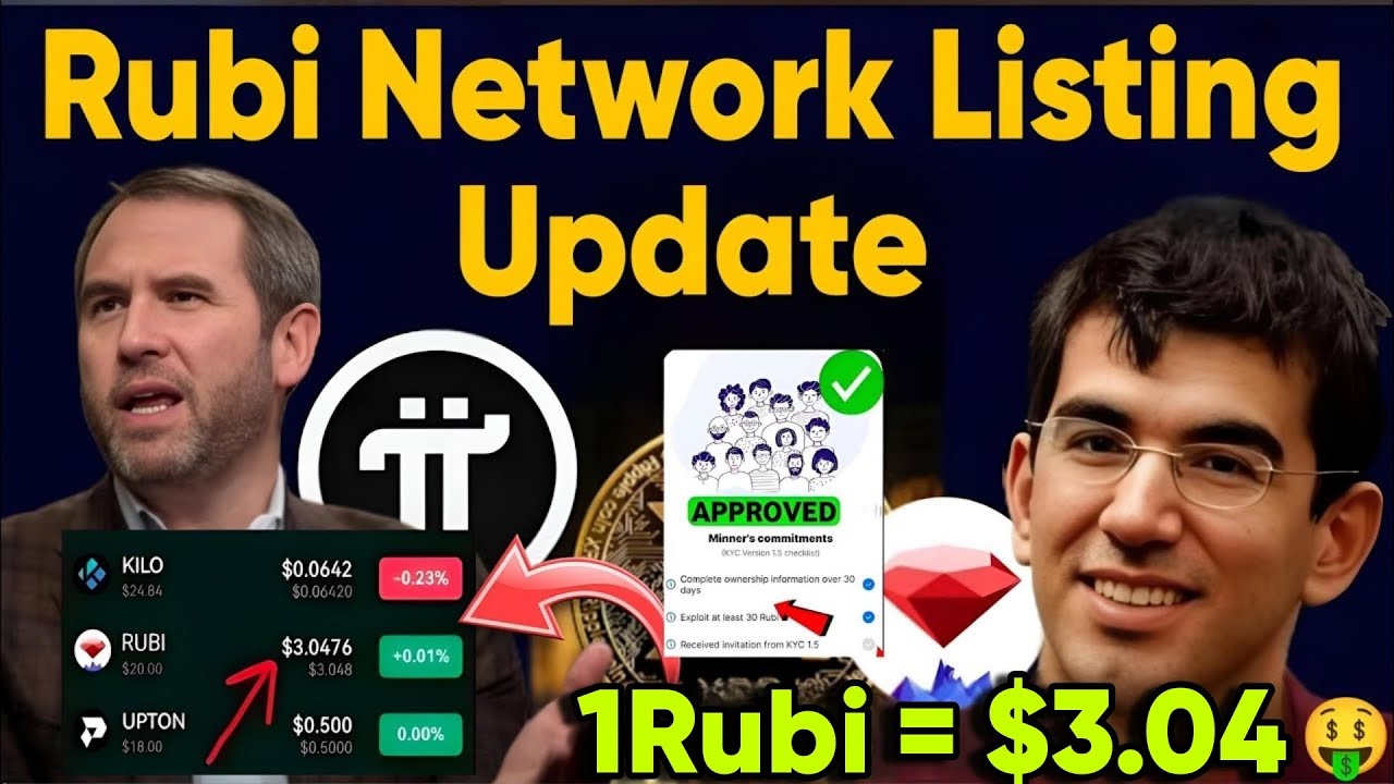 Rubi Network Update ll Finally Rubi Network Listing Confirmed Update 😱 ...