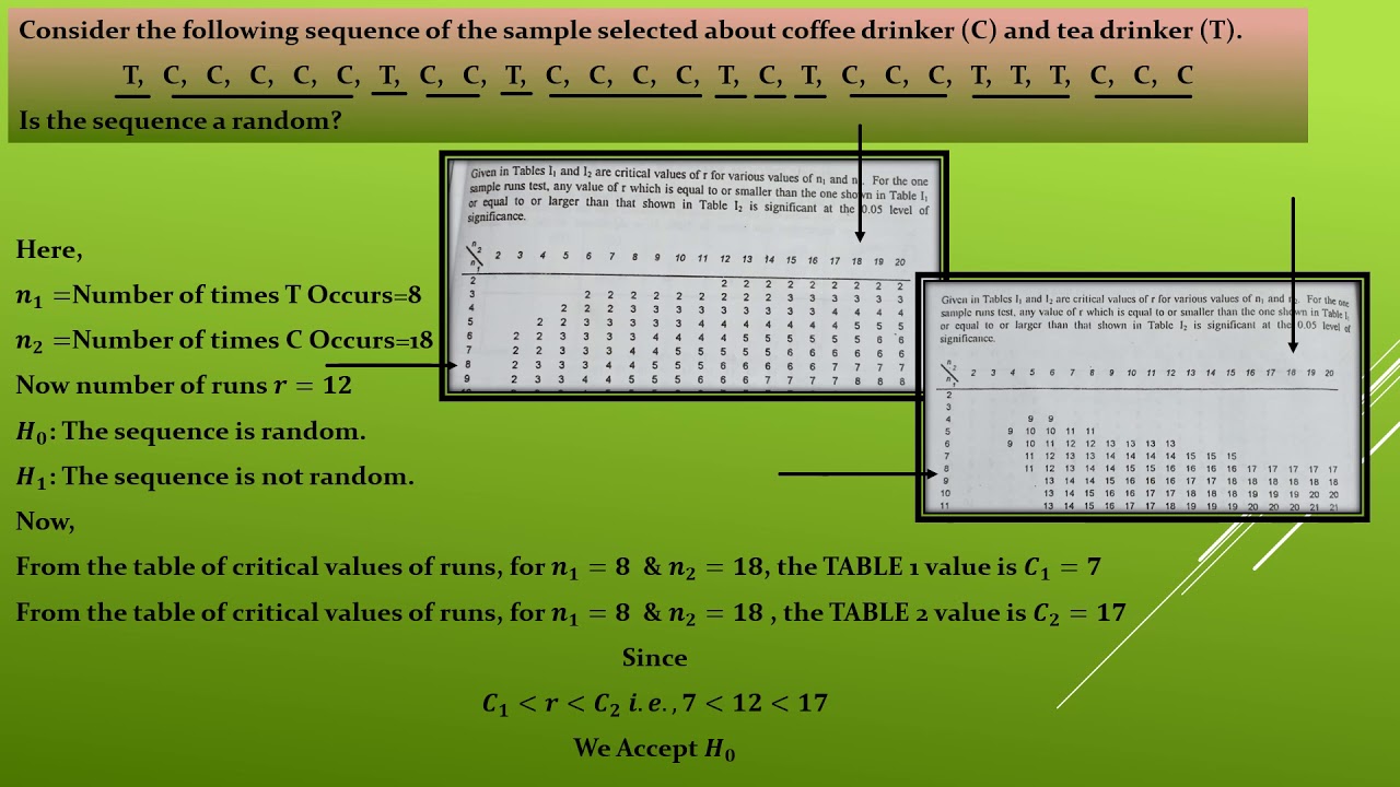 One Sample Run Test - YouTube
