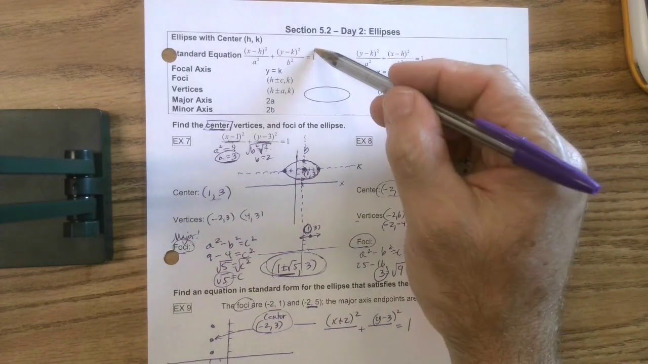 5.2 Day 2: Ellipses with moved centers (Packet Lesson) - YouTube
