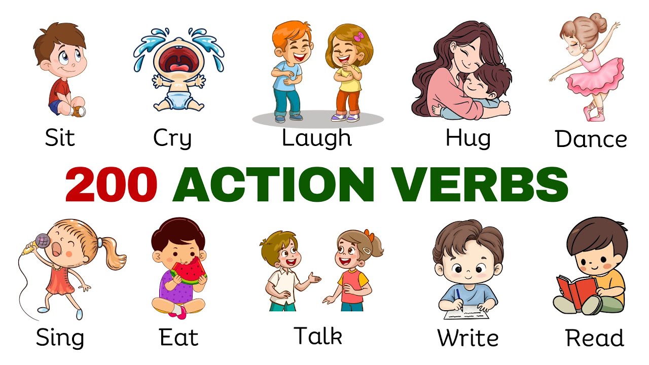 1000 Action Verbs | Common Action Verbs in English | Part 1 | English ...