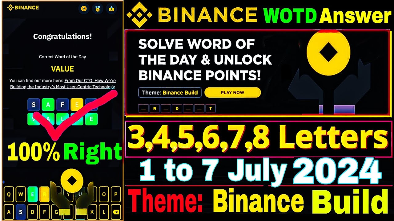Binance Word Of The Day Answers | All Letters WOTD Answers | Chat Room ...