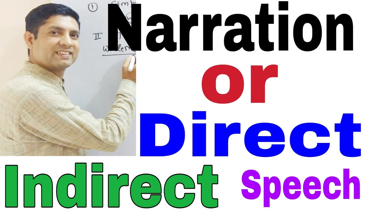 NARRATION /Direct and Indirect Speech/INDIRECT SPEECH in English ...