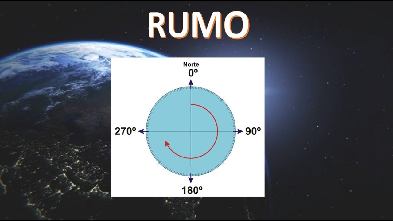 Aula 17.5 - Rumo - YouTube