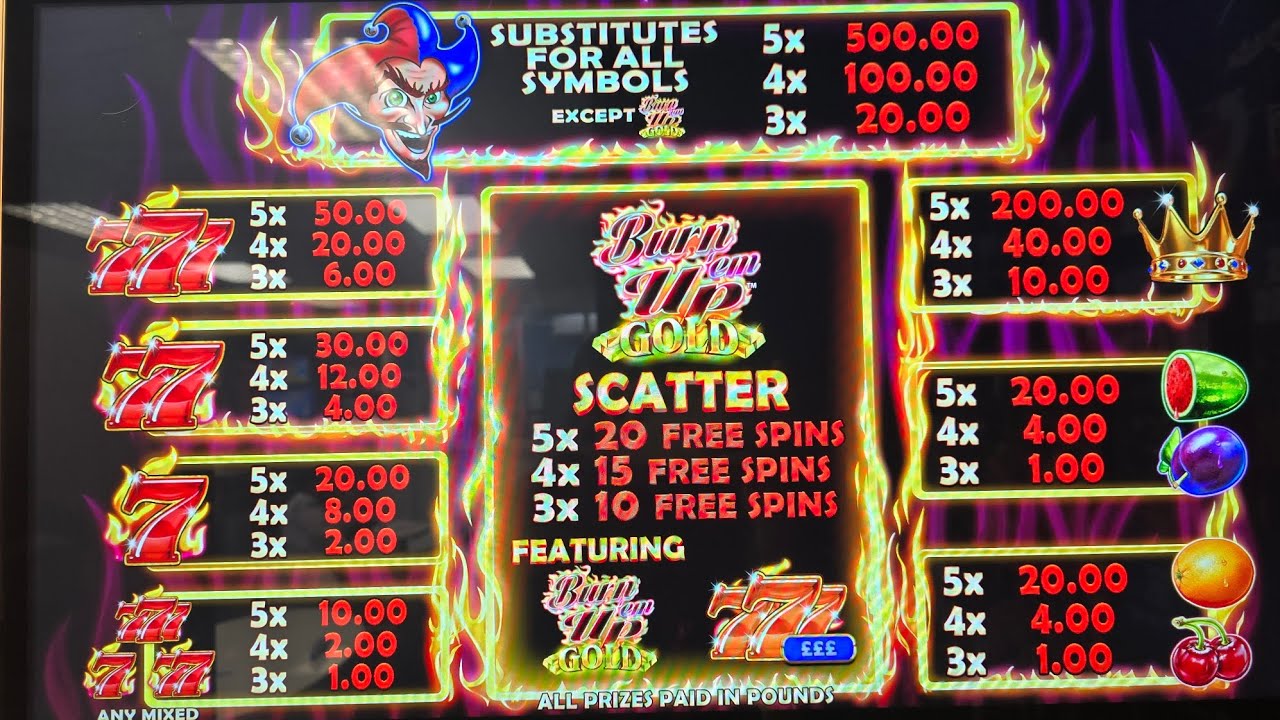 777 BURN'EM UP GOLD £2 stake 50 max spin - YouTube