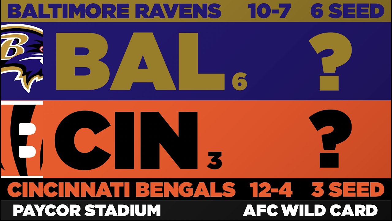 2023 NFL PLAYOFF PREDICTIONS YouTube 2023-nfl-playoff-predictions-youtube