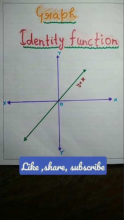 Graph of Identity function || CLASS- 12 || #shorts || - YouTube
