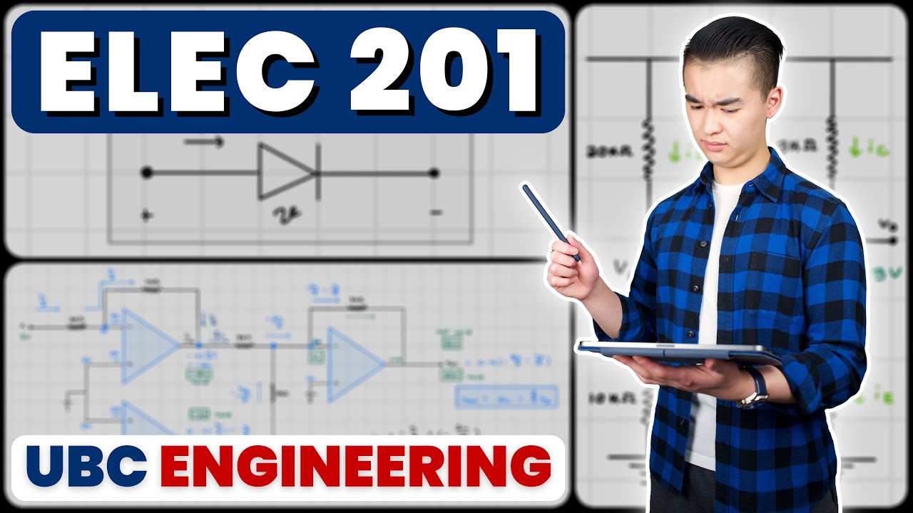 I suffered in ELEC 201 so you won't have to | UBC Electrical & Computer Engineering - YouTube