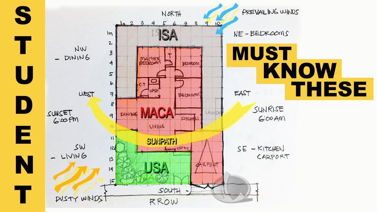 HOW TO DRAW A FLOOR PLAN FOR BEGINNERS. - YouTube