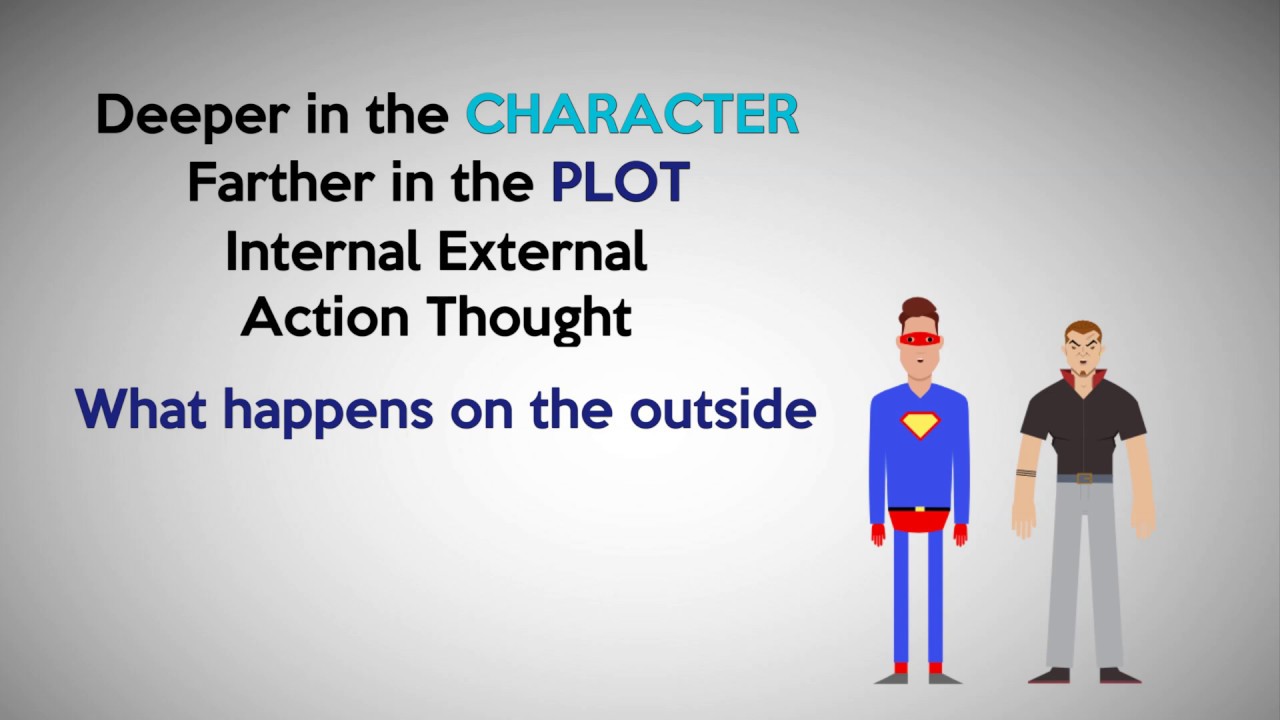 CHARACTER AND PLOT - YouTube