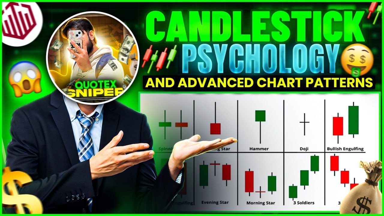 Candle Stick Psychology & Advanced Chart Patterns | Video -5 | Beginner ...