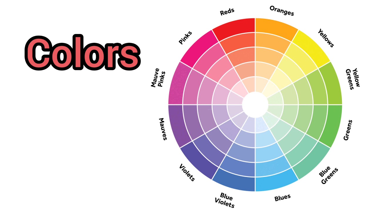 How to Pronounce Colors in American English - YouTube