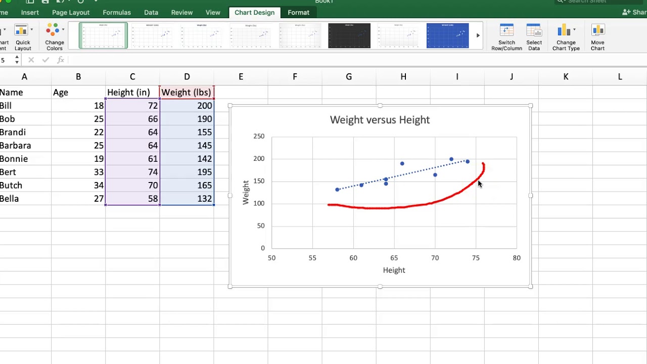 Scatterplot And Correlation In Excel YouTube scatterplot-and-correlation-in-excel-youtube