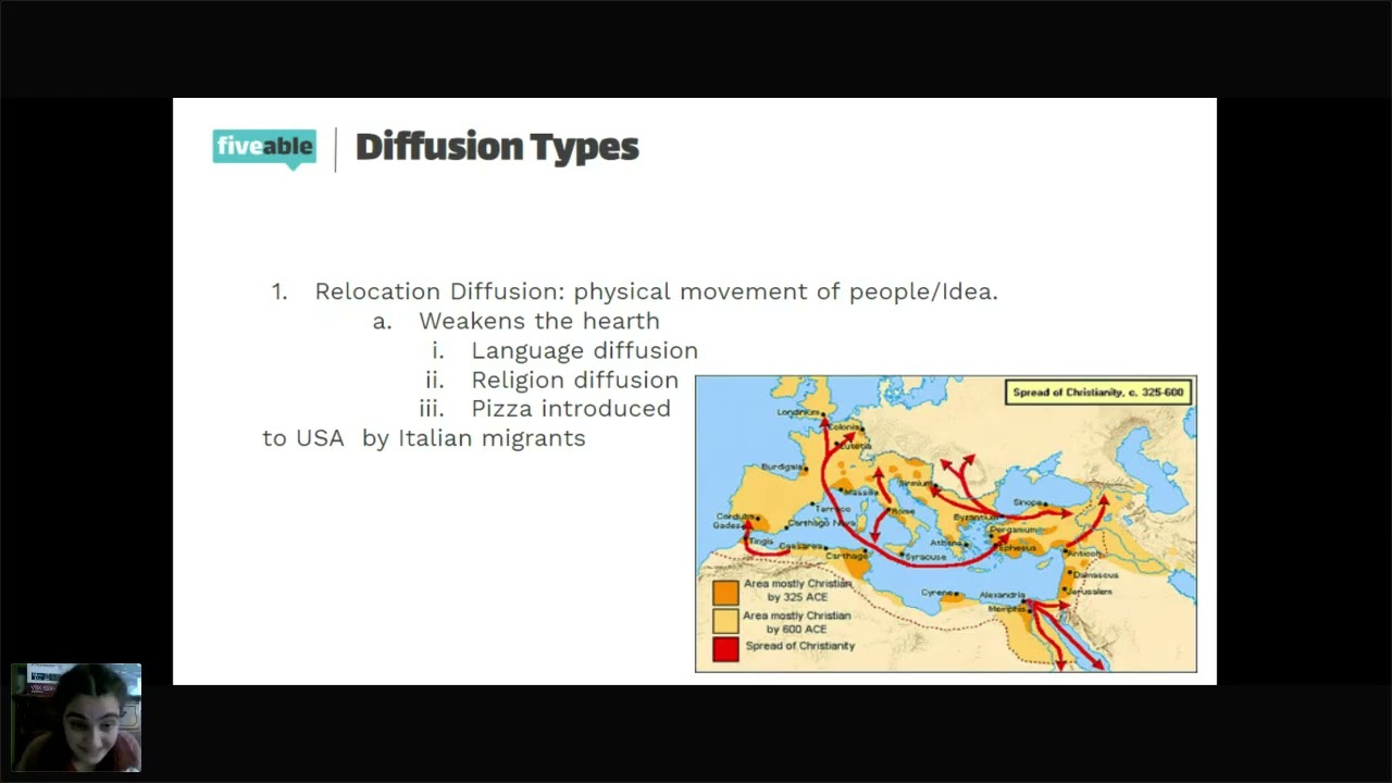 AP Human Geography - Diffusion & Cultural Spread | Fiveable Cram Archive
