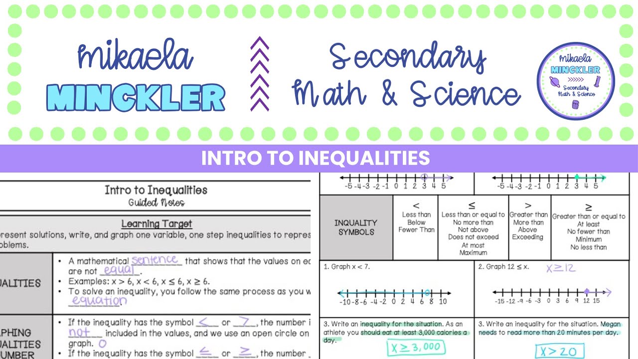 Intro to Inequalities Guided Notes Lesson | 6th Grade Math - YouTube
