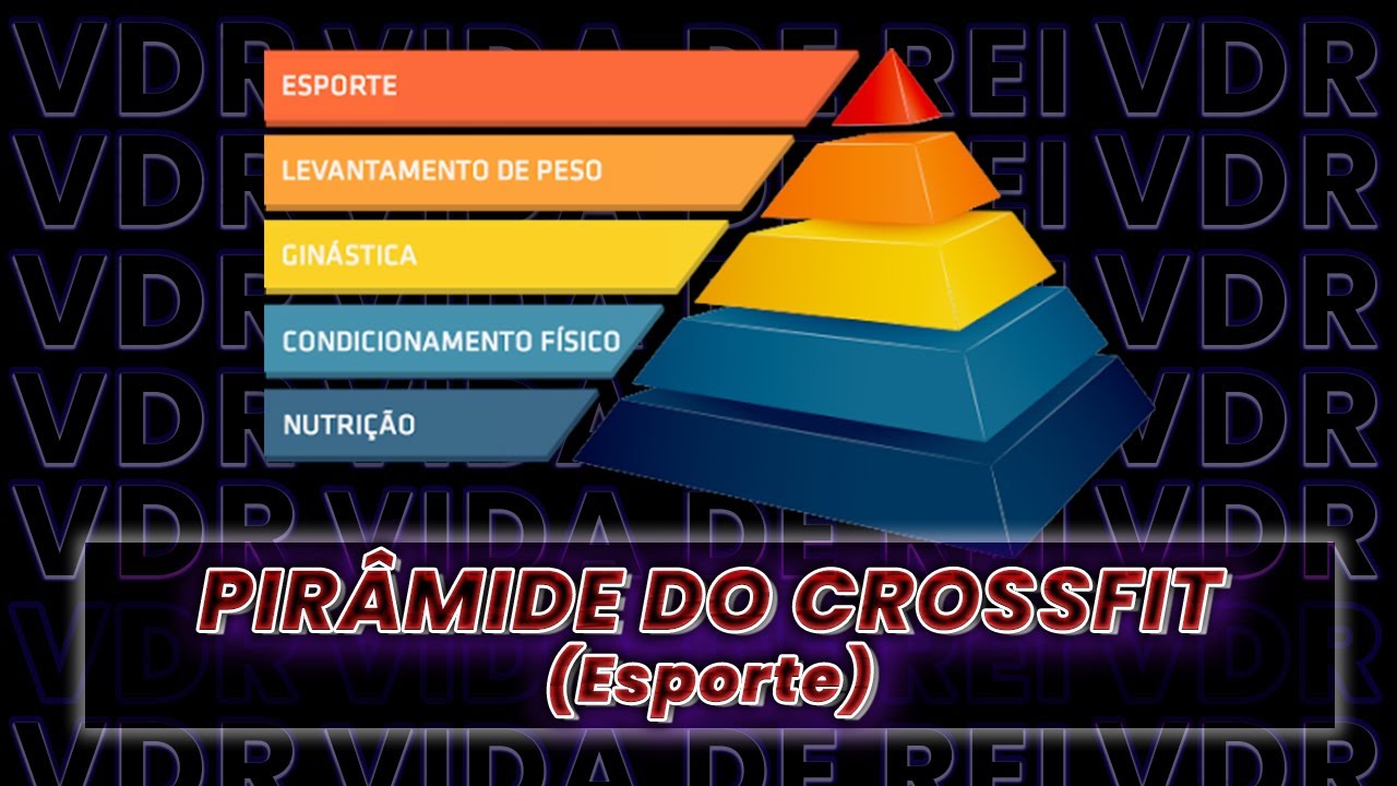 PIRÂMIDE DO CROSSFIT (EP. 5) - ESPORTE - YouTube