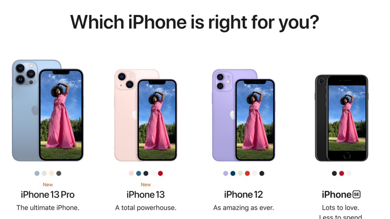 How to buy iPhones from Apple | Directly from Apple.com - YouTube