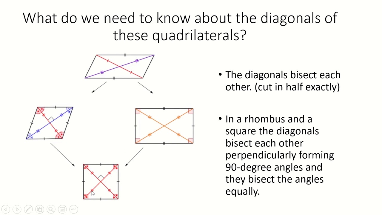 Properties of Quadrilaterals Diagonals - YouTube